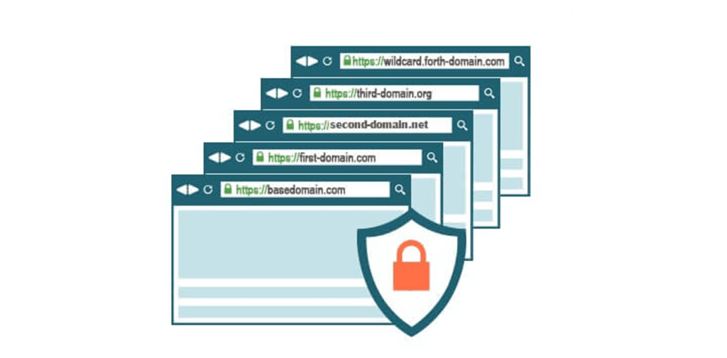 TLS/SSL CERTIFICATES Archives - Forceid